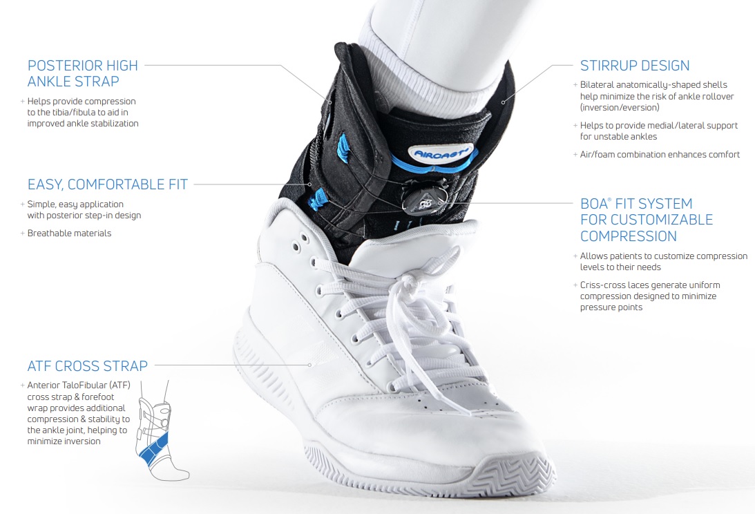 Aircast Airsport Plus 3 in 1 Ankle Support - Think Sport