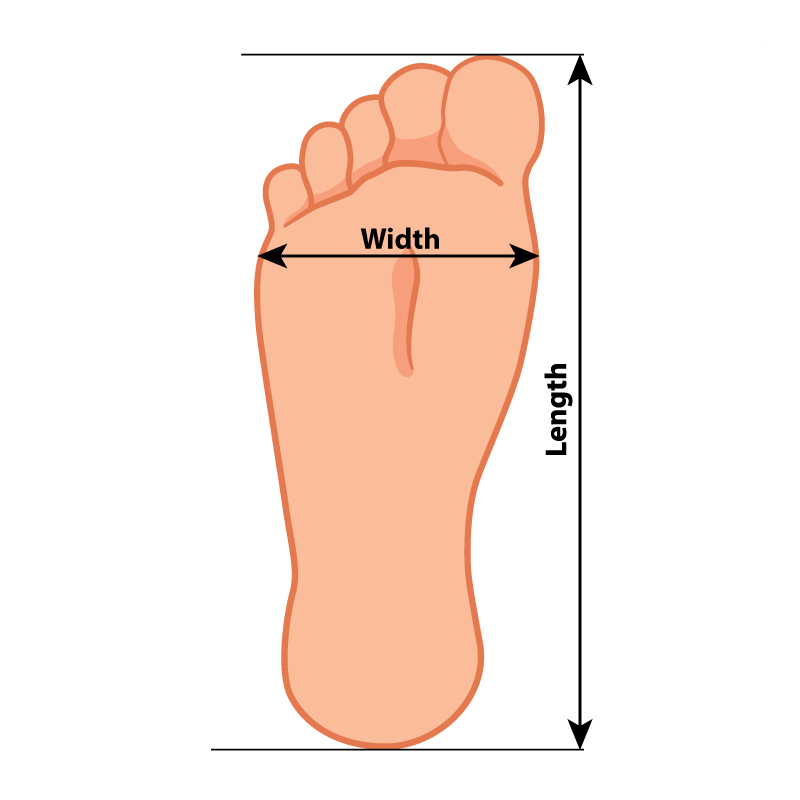 ProCare Rocker Cast Boot - Think Sport