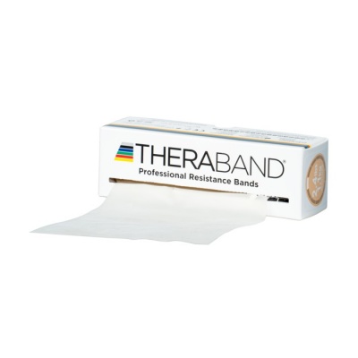 TheraBand Resistance Band Dispenser Pack - Think Sport