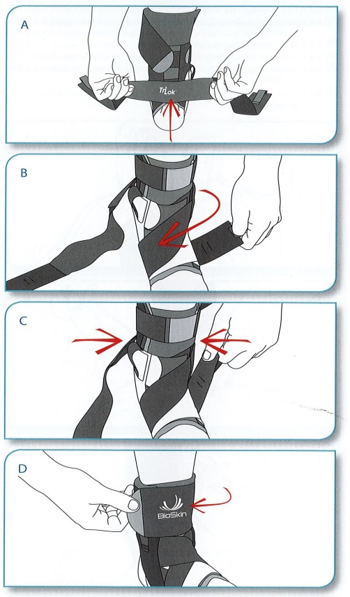 BioSkin TriLok Ankle Ligaments Support - Think Sport